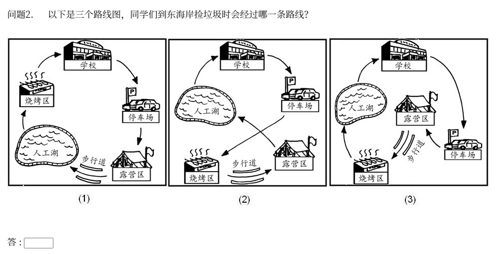 PSLE Listening Comprehension Examination